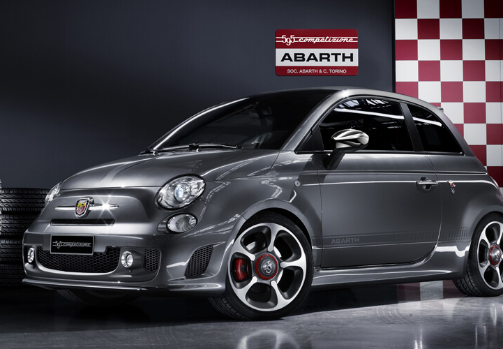 Abarth 595 Usado Veneto Mapa Nuova Abarth 595 2023, Caratteristiche E